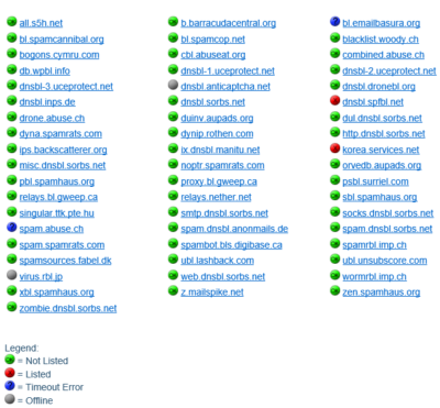 DNSBL (DNS블랙리스트) / RBL (Real-time Blocking List) / SURBL (스팸 URI 실시간 블록 ...